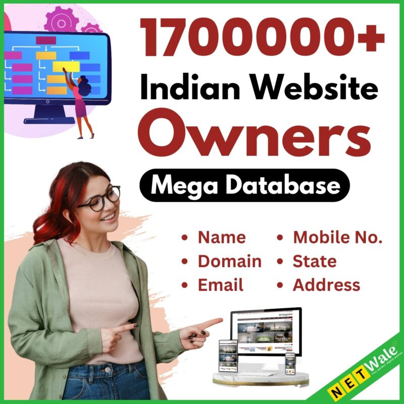 1 Crore Indian Online Shoppers Marketing Database - Netwale.com
