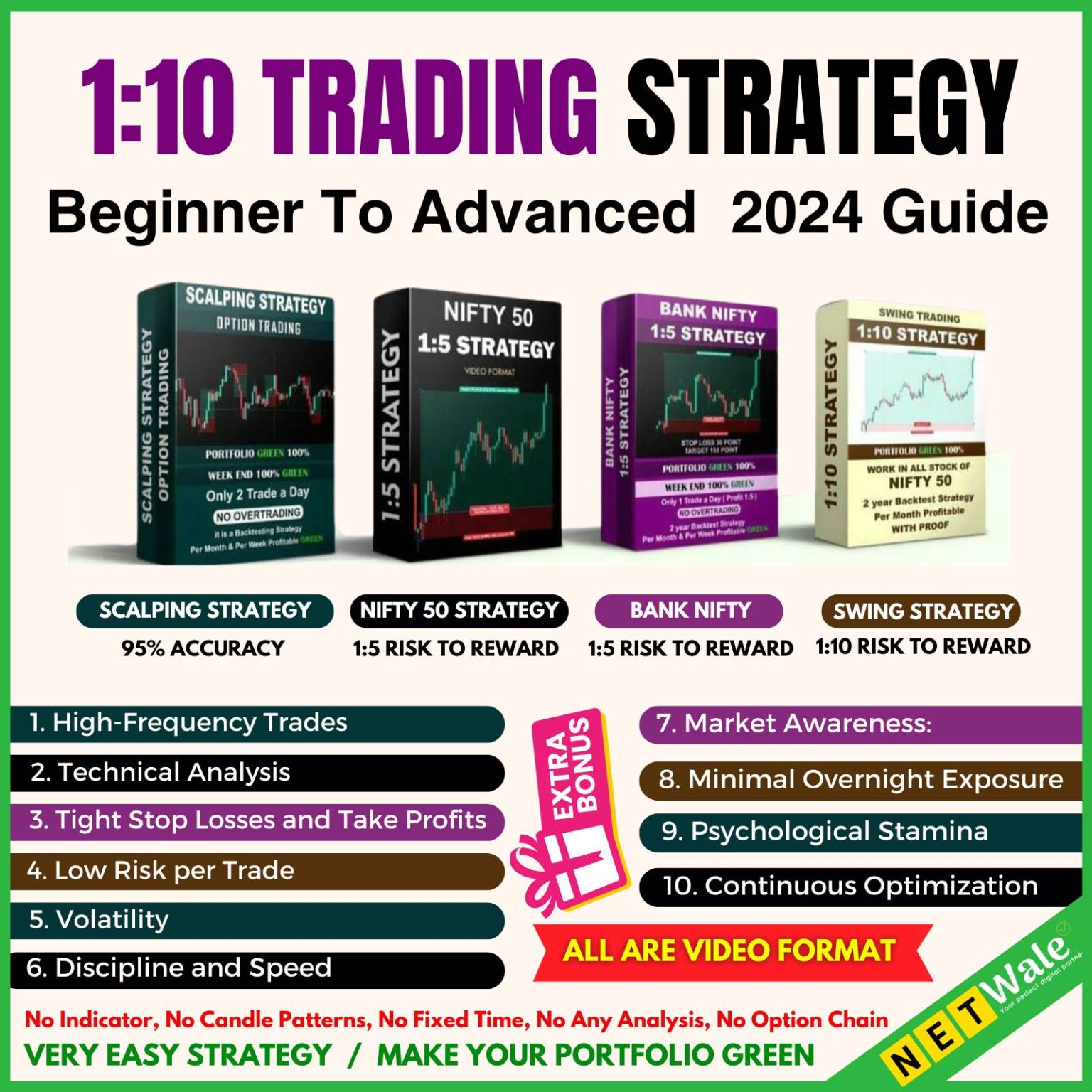 Beginner to Advanced Option Trading Strategy 2024 - Netwale.com Beginner to Advanced Option Trading Strategy 2024 - Netwale.com